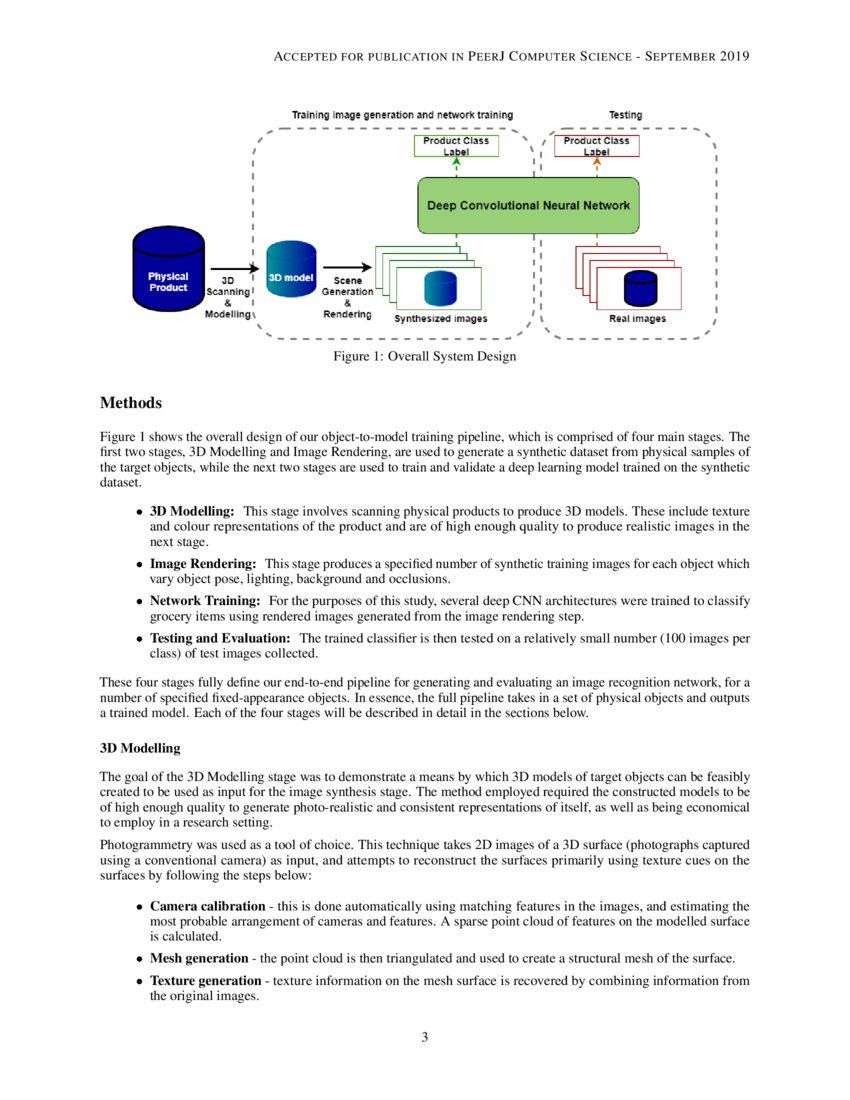 Synthetic Dataset Generation For Object To Model Deep Learning In