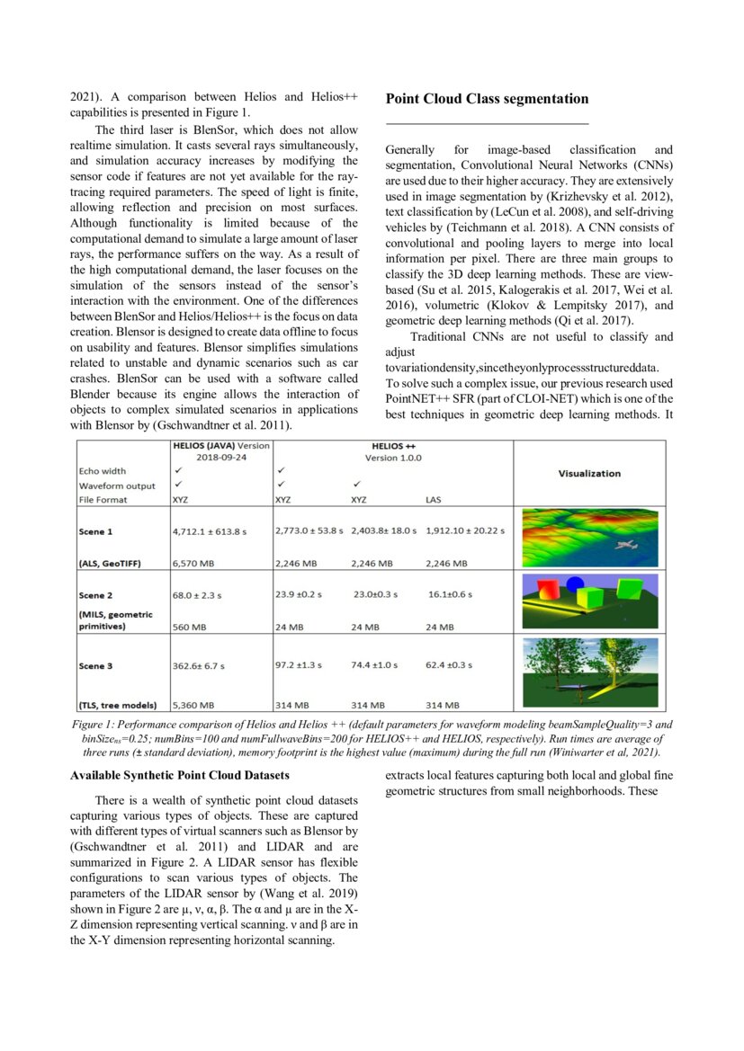 Synthetic Point Cloud Generation For Class Segmentation Applications