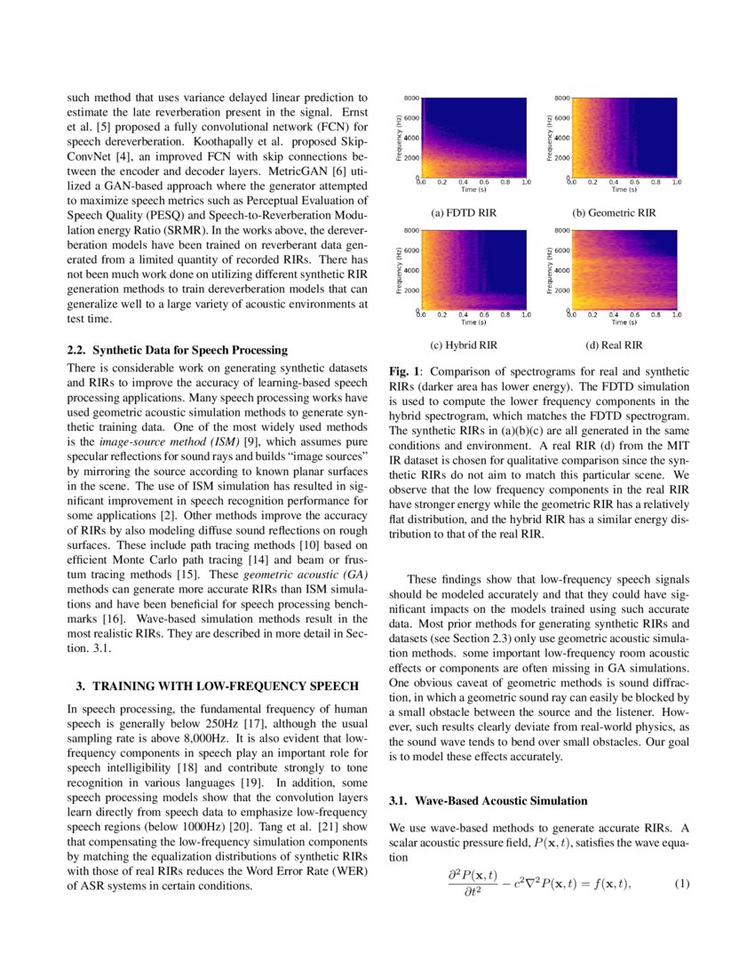 Synthetic Wave Geometric Impulse Responses For Improved Speech Dereverberation Deepai