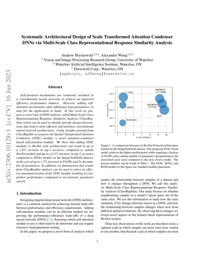 Systematic Architectural Design of Scale Transformed Attention Condenser DNNs via Multi-Scale ...