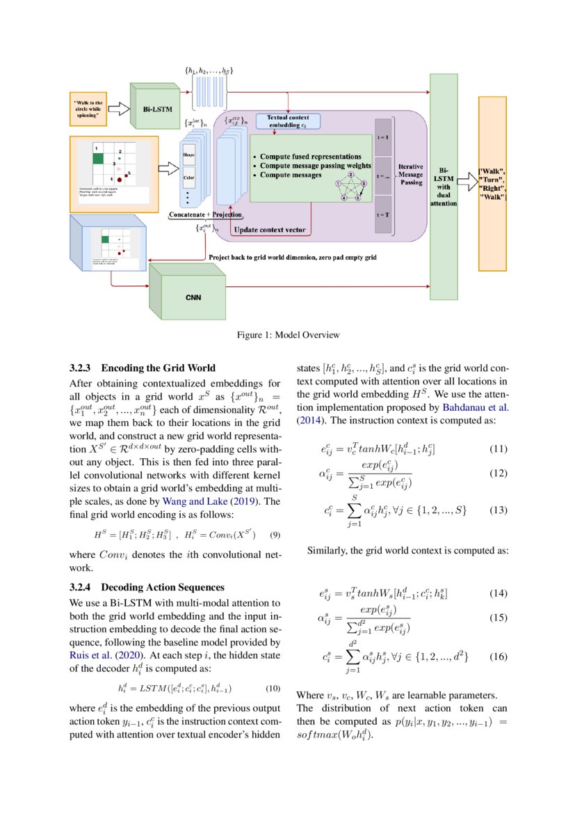 Systematic Generalization On Gscan With Language Conditioned Embedding Deepai