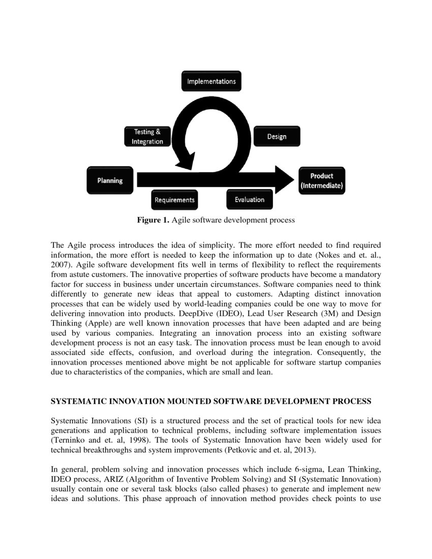 Systematic Innovation Mounted Software Development Process and ...