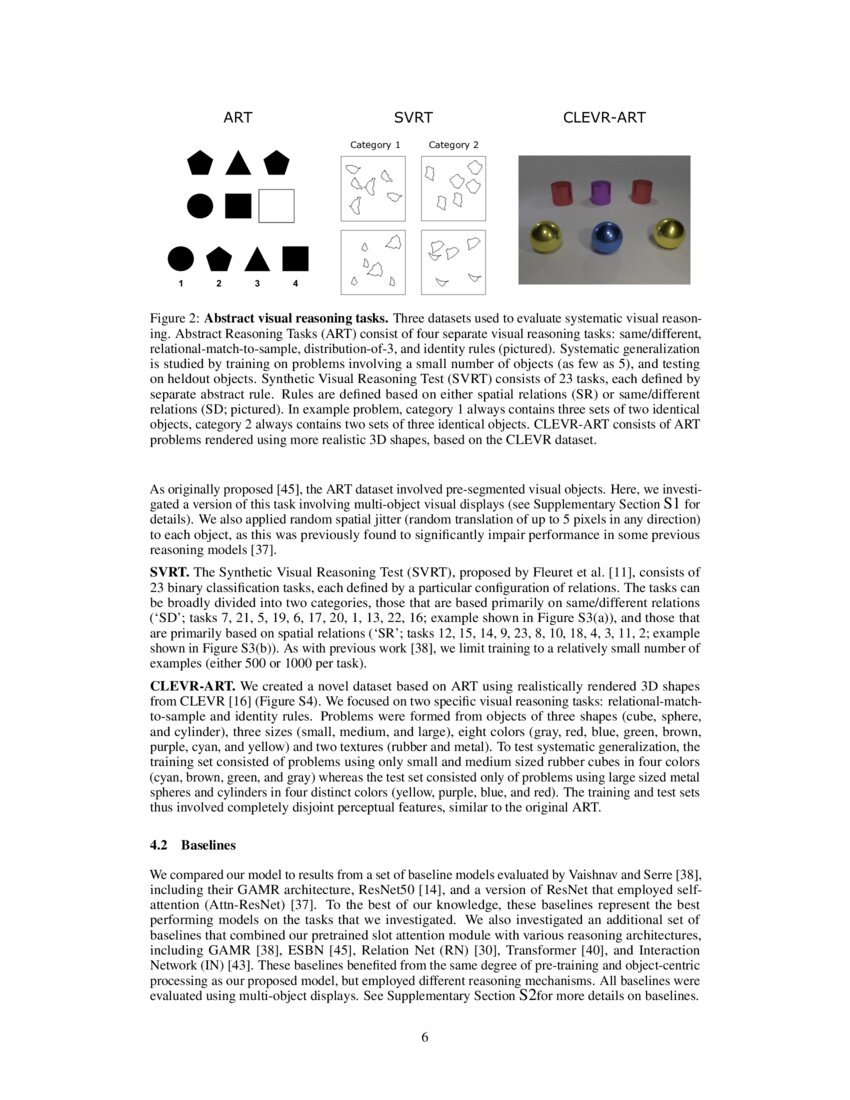 Systematic Visual Reasoning Through Object Centric Relational Abstraction Deepai