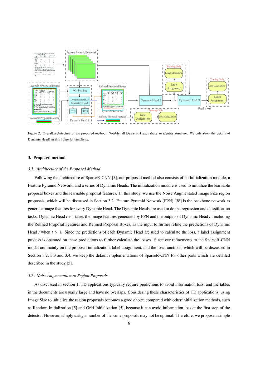Table Detection For Visually Rich Document Images Deepai