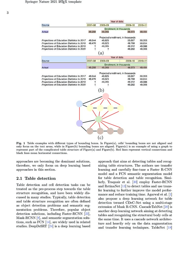 Table Structure Recognition with Conditional Attention | DeepAI
