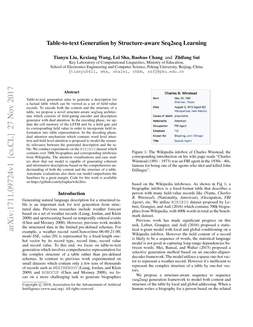 Table To Text Generation By Structure Aware Seq2seq Learning Deepai