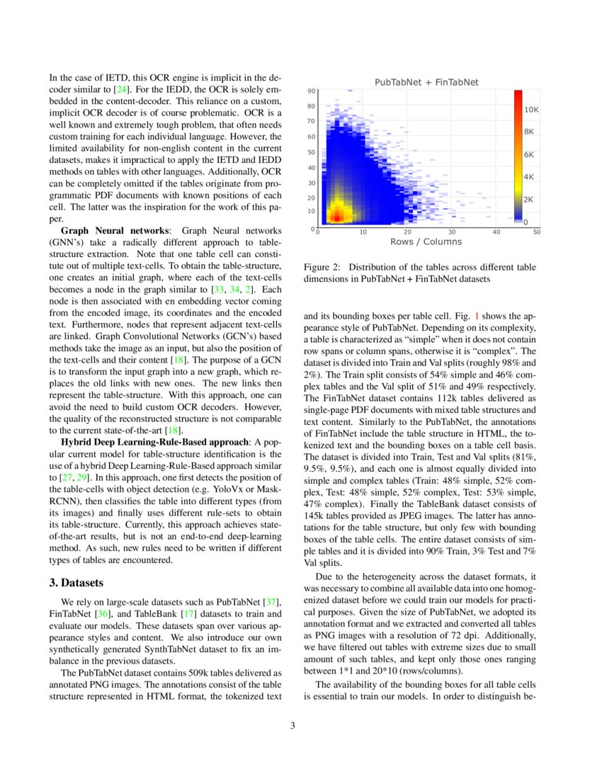 TableFormer: Table Structure Understanding with Transformers | DeepAI