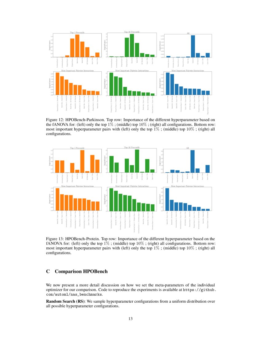 Tabular Benchmarks for Joint Architecture and Hyperparameter Optimization | DeepAI