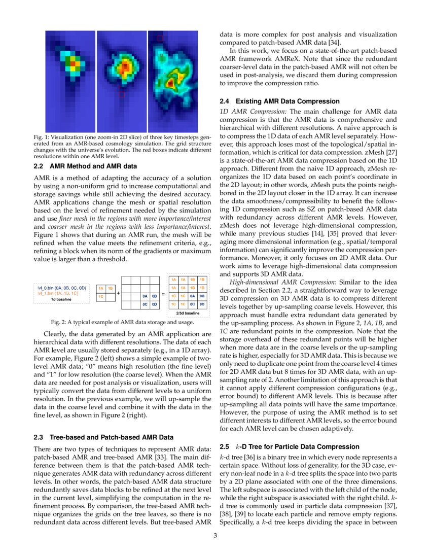 Tac Drastically Optimizing Error Bounded Lossy Compression For 3d Amr