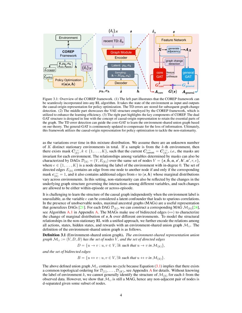 Tackling Non Stationarity In Reinforcement Learning Via Causal Origin