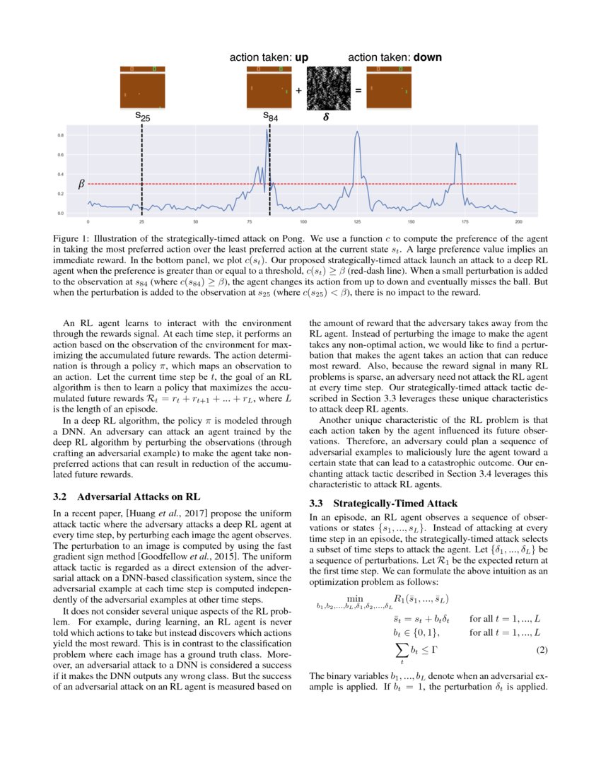 Tactics Of Adversarial Attack On Deep Reinforcement Learning Agents