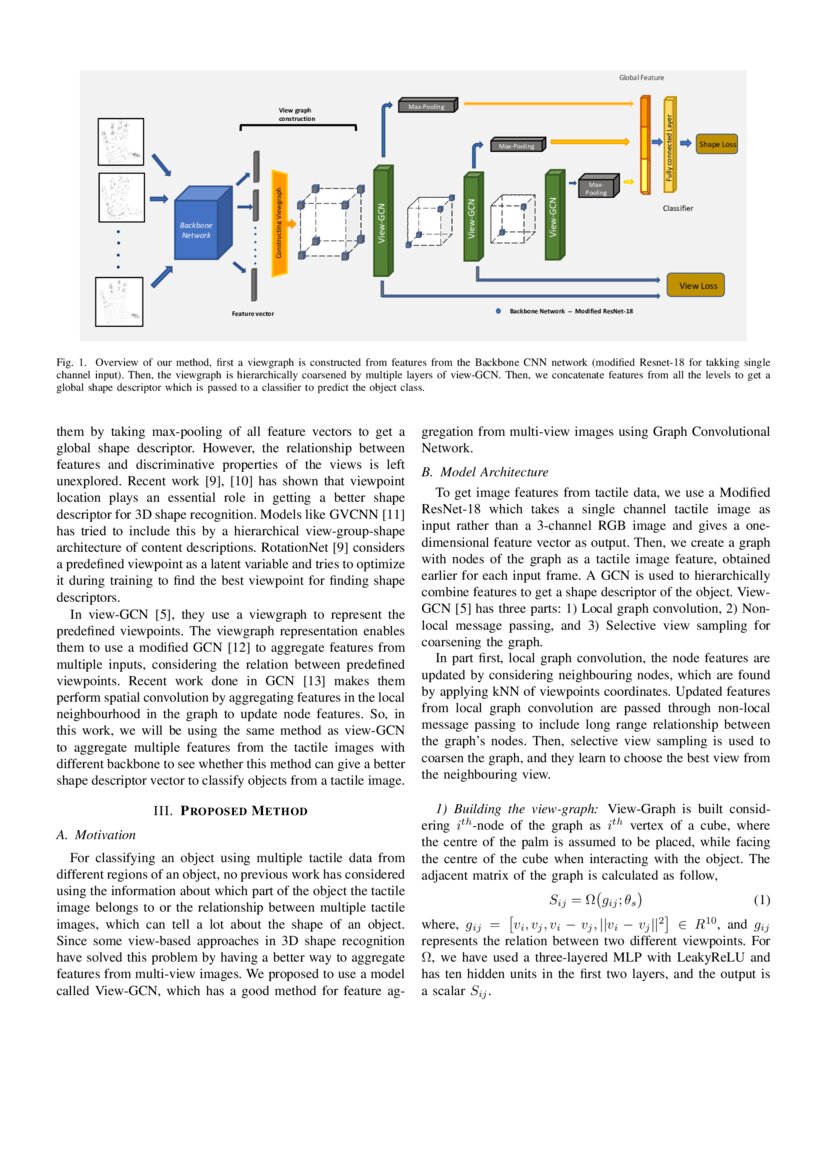 Tactile-ViewGCN: Learning Shape Descriptor from Tactile Data using ...