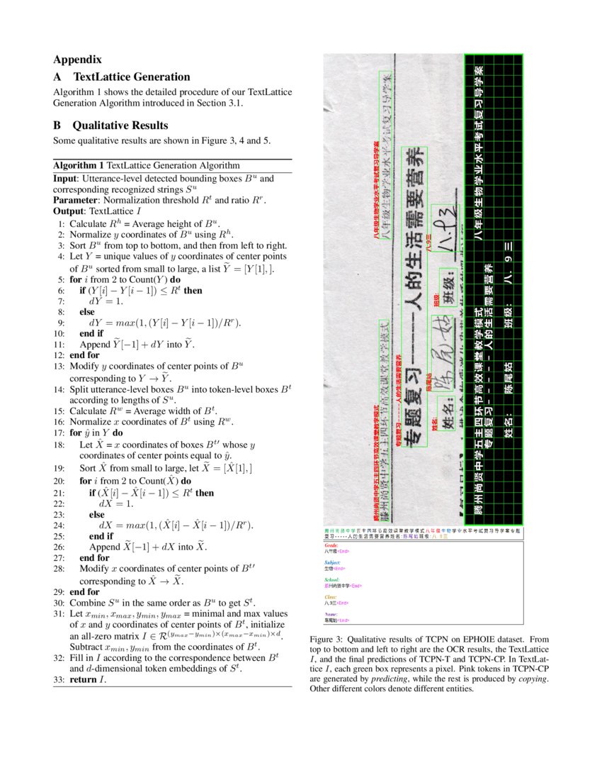 Tag, Copy or Predict: A Unified Weakly-Supervised Learning Framework ... Tag, Copy or Predict: A Unified Weakly-Supervised Learning Framework ...