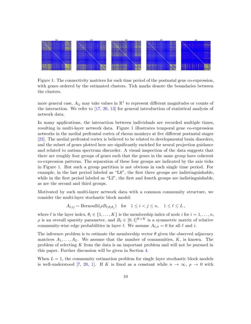 Tail Bounds For Matrix Quadratic Forms And Bias Adjusted Spectral Clustering In Multi Layer