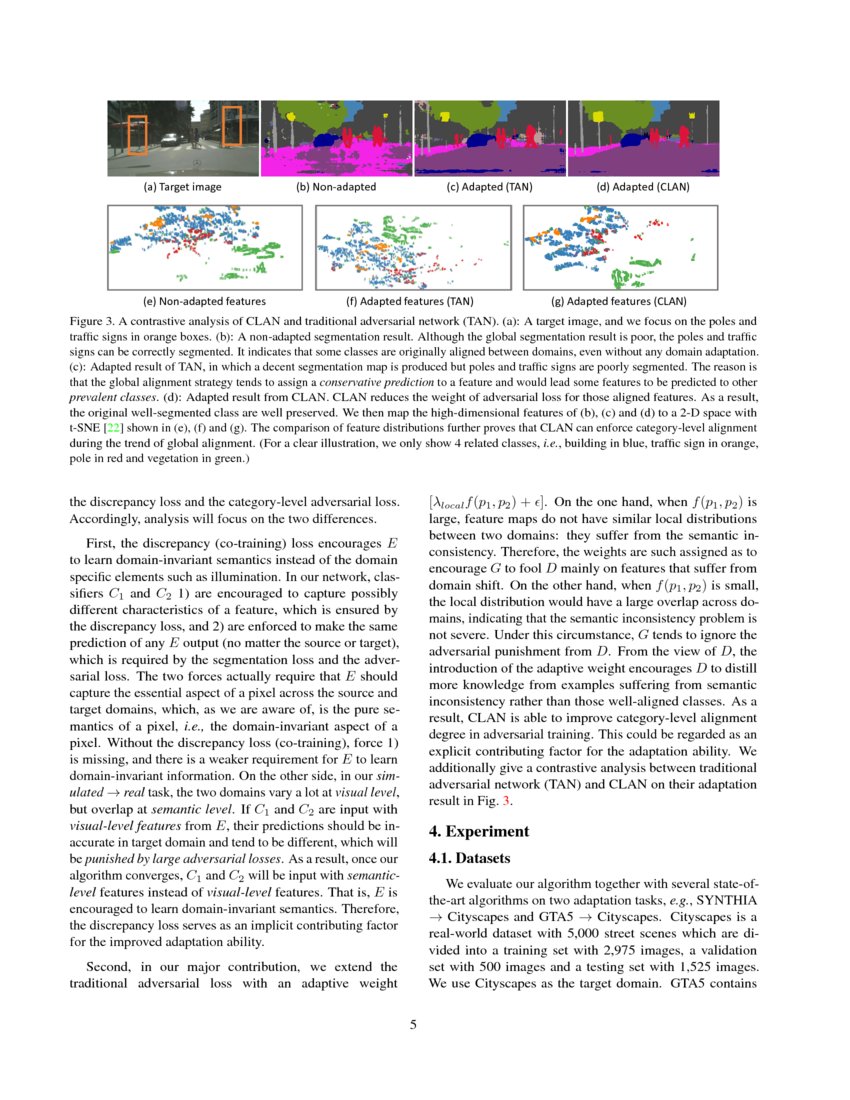 Taking A Closer Look at Domain Shift: Category-level Adversaries for ...