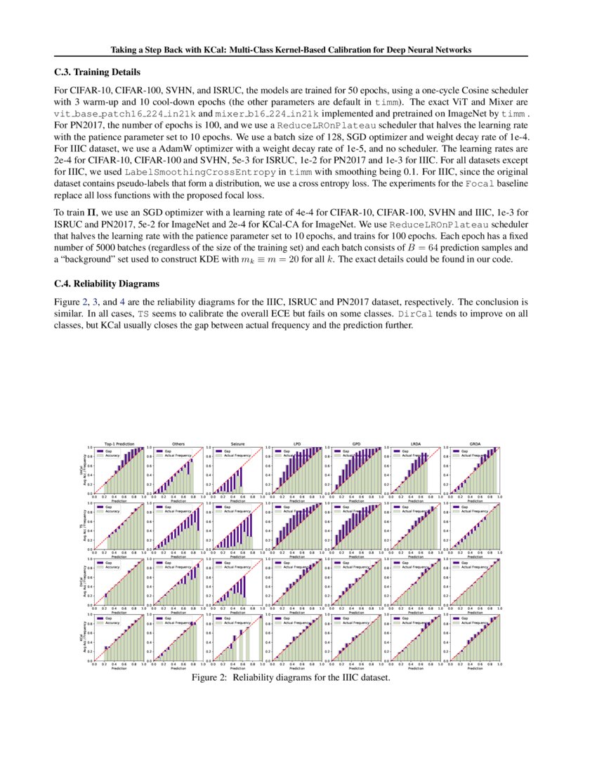 Taking A Step Back With Kcal Multi Class Kernel Based Calibration For Deep Neural Networks Deepai