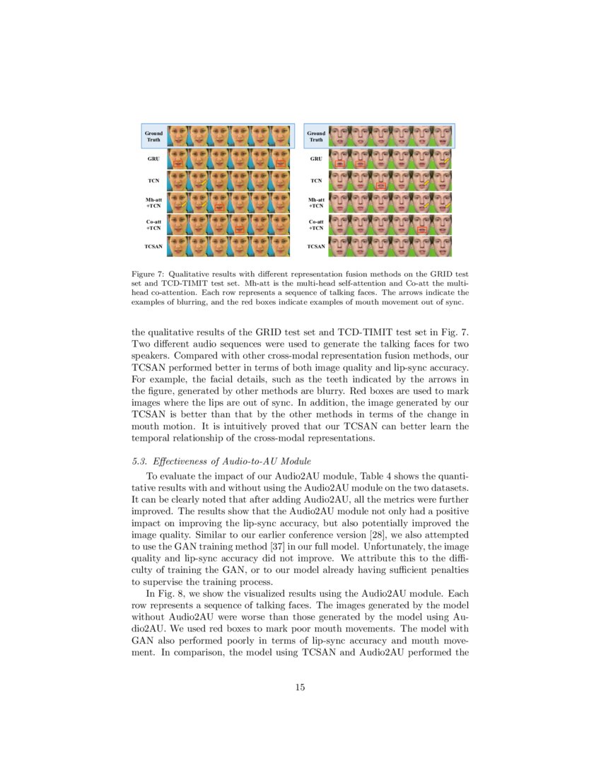 Talking Head Generation Driven by Speech-Related Facial Action Units ...