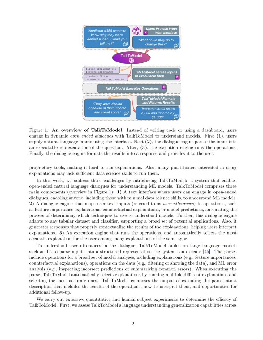 TalkToModel: Understanding Machine Learning Models With Open Ended ... TalkToModel: Understanding Machine Learning Models With Open Ended ...