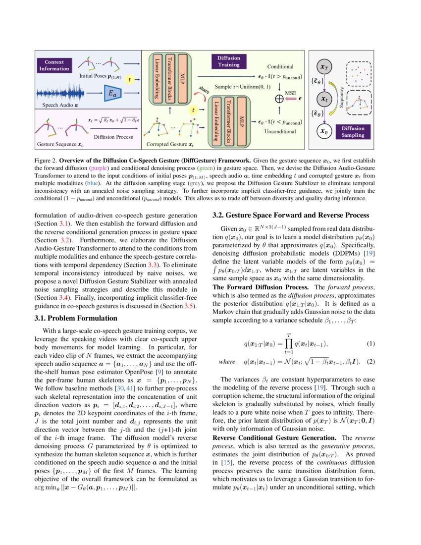 Taming Diffusion Models For Audio Driven Co Speech Gesture Generation Deepai 