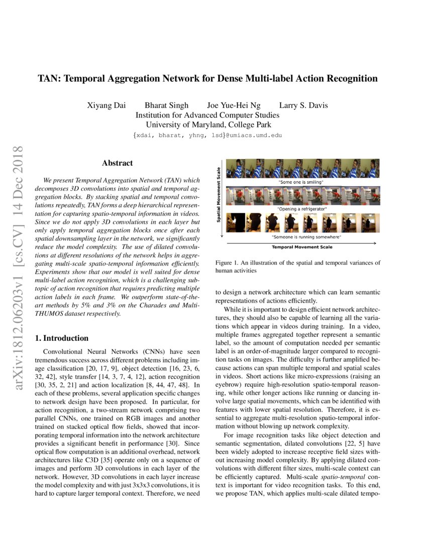 Tan Temporal Aggregation Network For Dense Multi Label Action