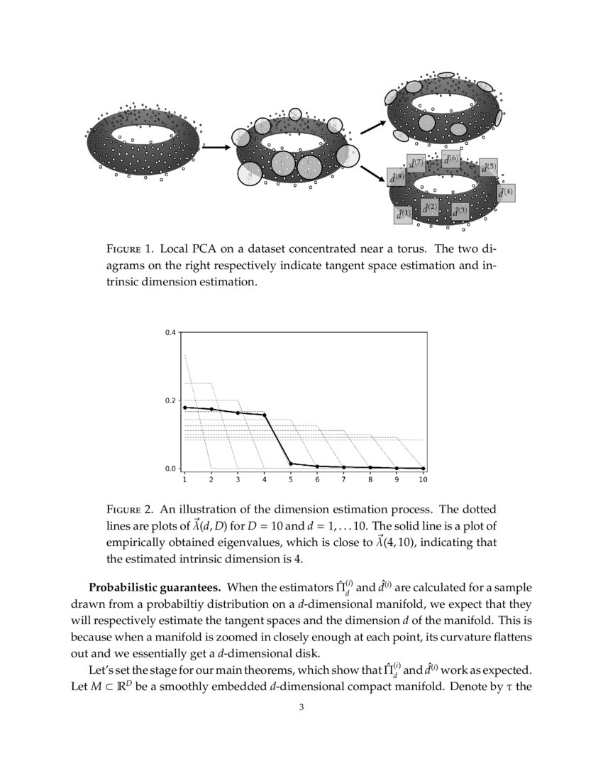 Tangent Space and Dimension Estimation with the Wasserstein Distance | DeepAI
