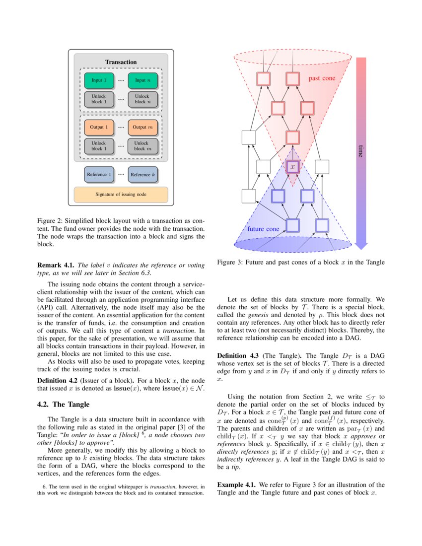 Tangle 2.0 Leaderless Nakamoto Consensus on the Heaviest DAG | DeepAI