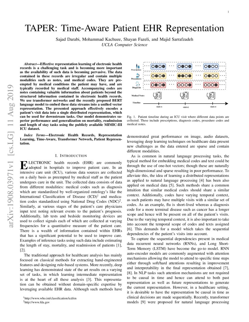 TAPER: Time-Aware Patient EHR Representation | DeepAI