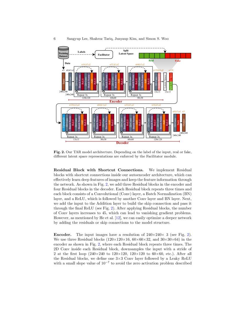 TAR: Generalized Forensic Framework to Detect Deepfakes using Weakly Supervised Learning | DeepAI