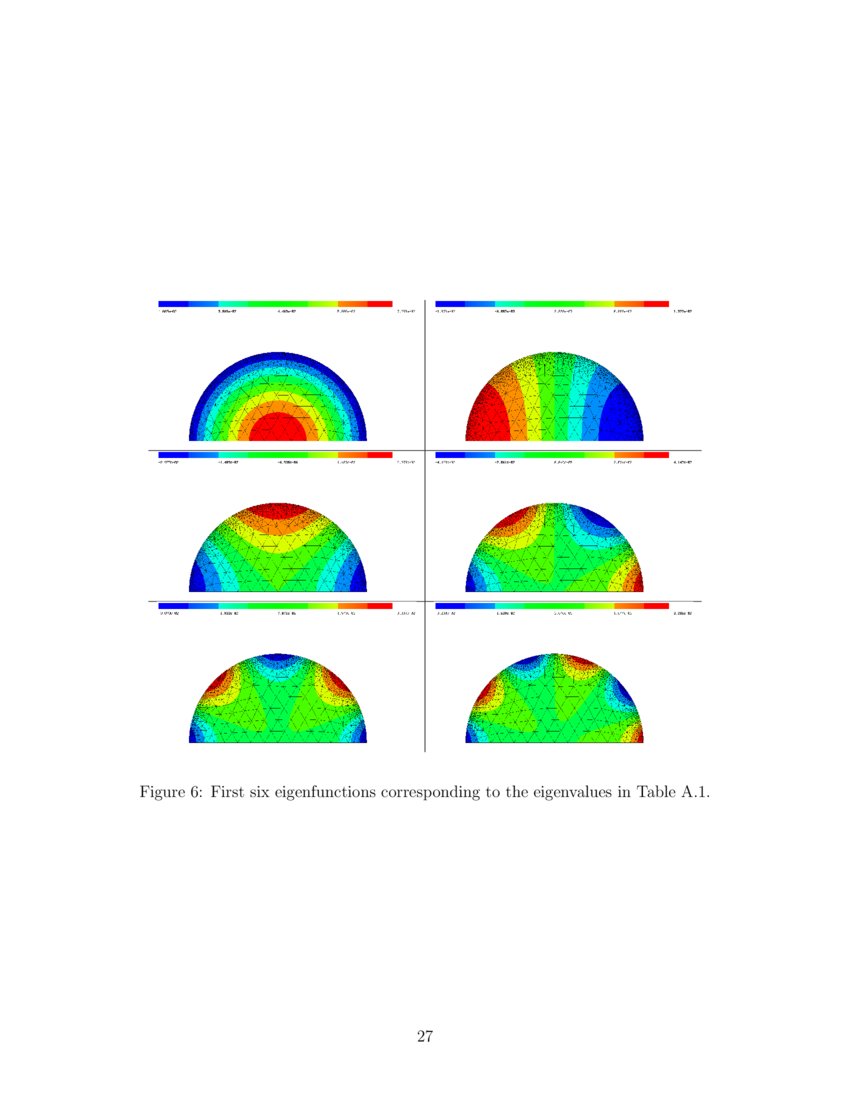Target signatures for thin surfaces | DeepAI