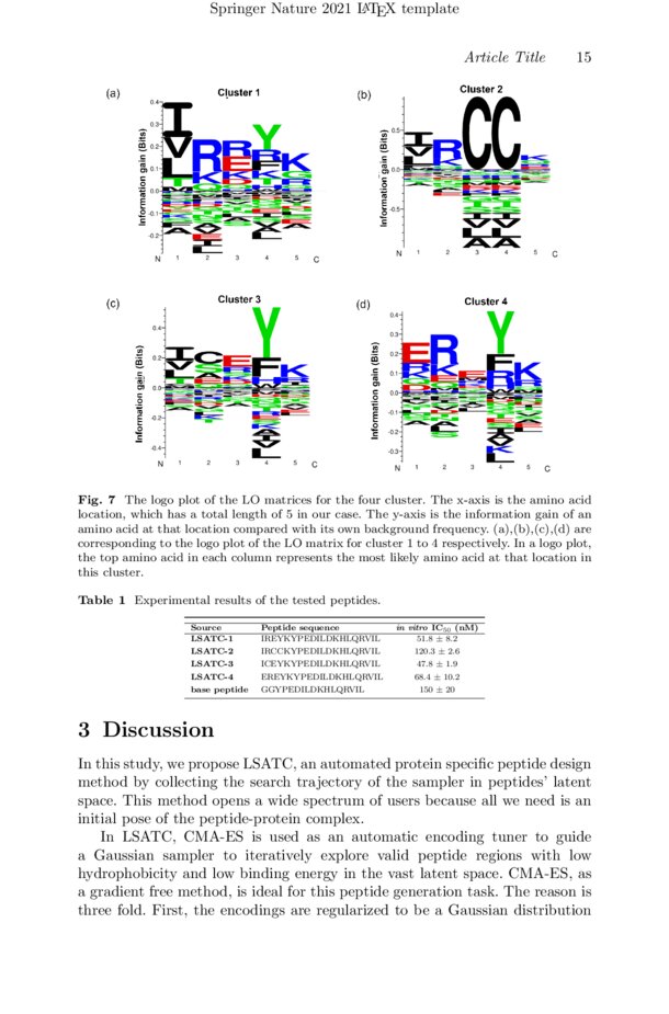 Target Specific Peptide Design Using Latent Space Approximate