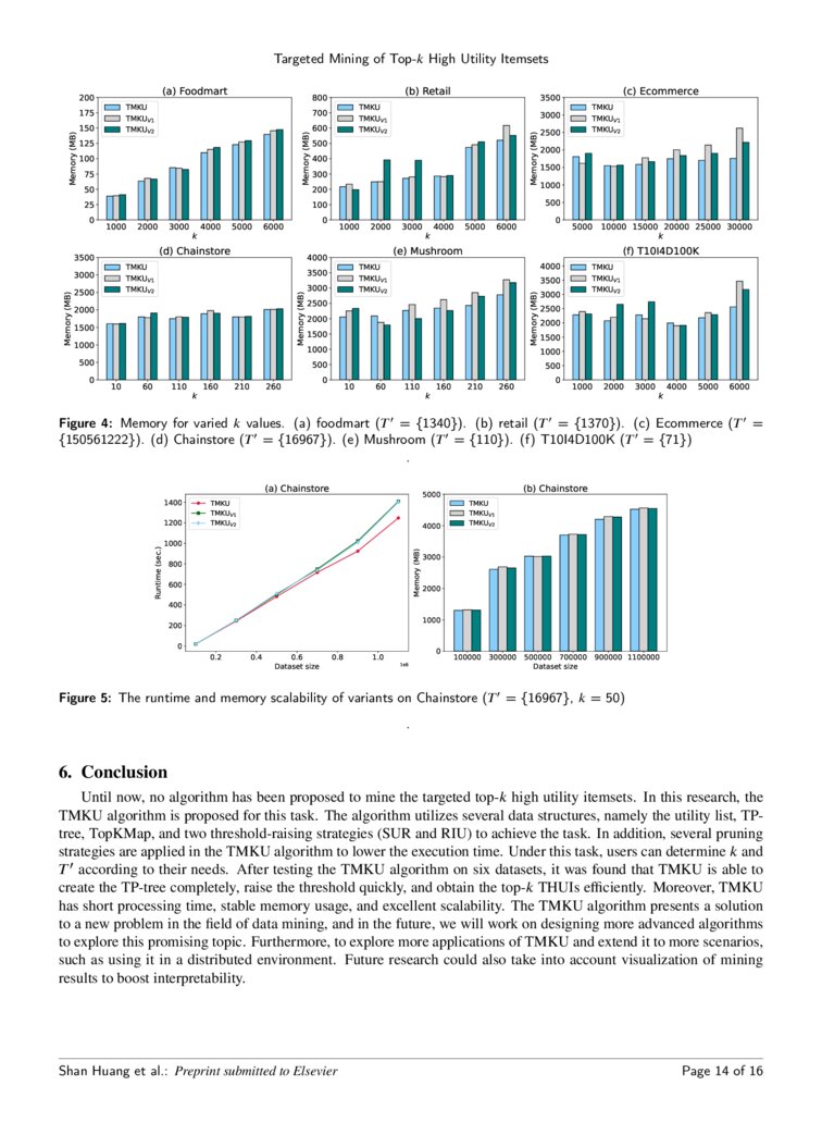 Targeted Mining Of Top K High Utility Itemsets Deepai