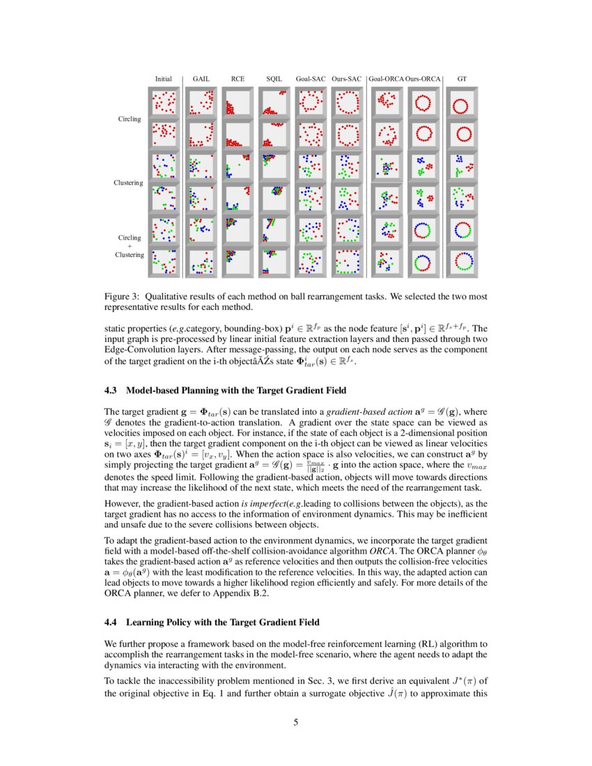 Targf Learning Target Gradient Field For Object Rearrangement Deepai