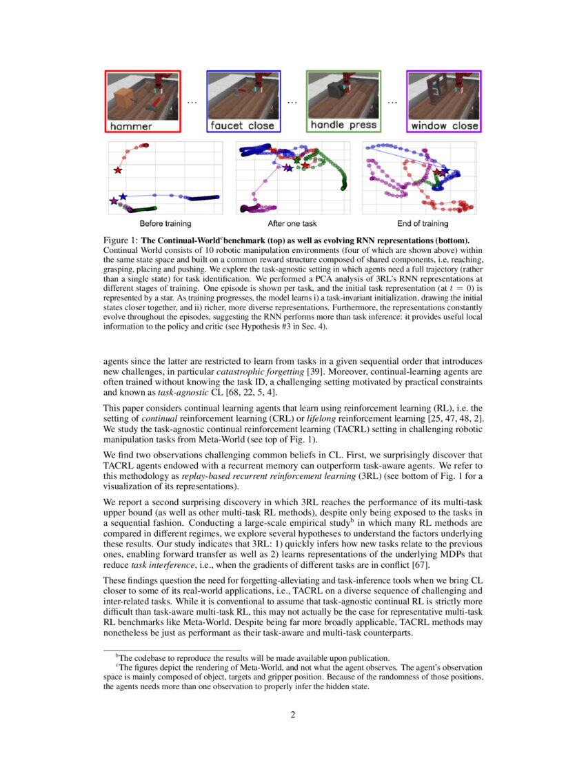 Task Agnostic Continual Reinforcement Learning In Praise Of A Simple Baseline Deepai