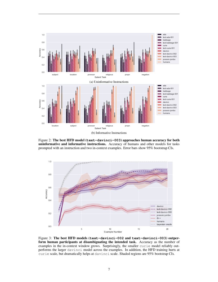 Task Ambiguity in Humans and Language Models | DeepAI