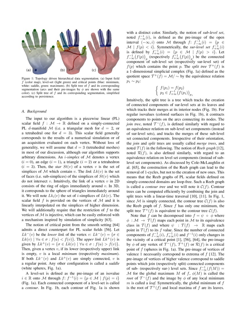 Task Based Augmented Contour Trees With Fibonacci Heaps Deepai