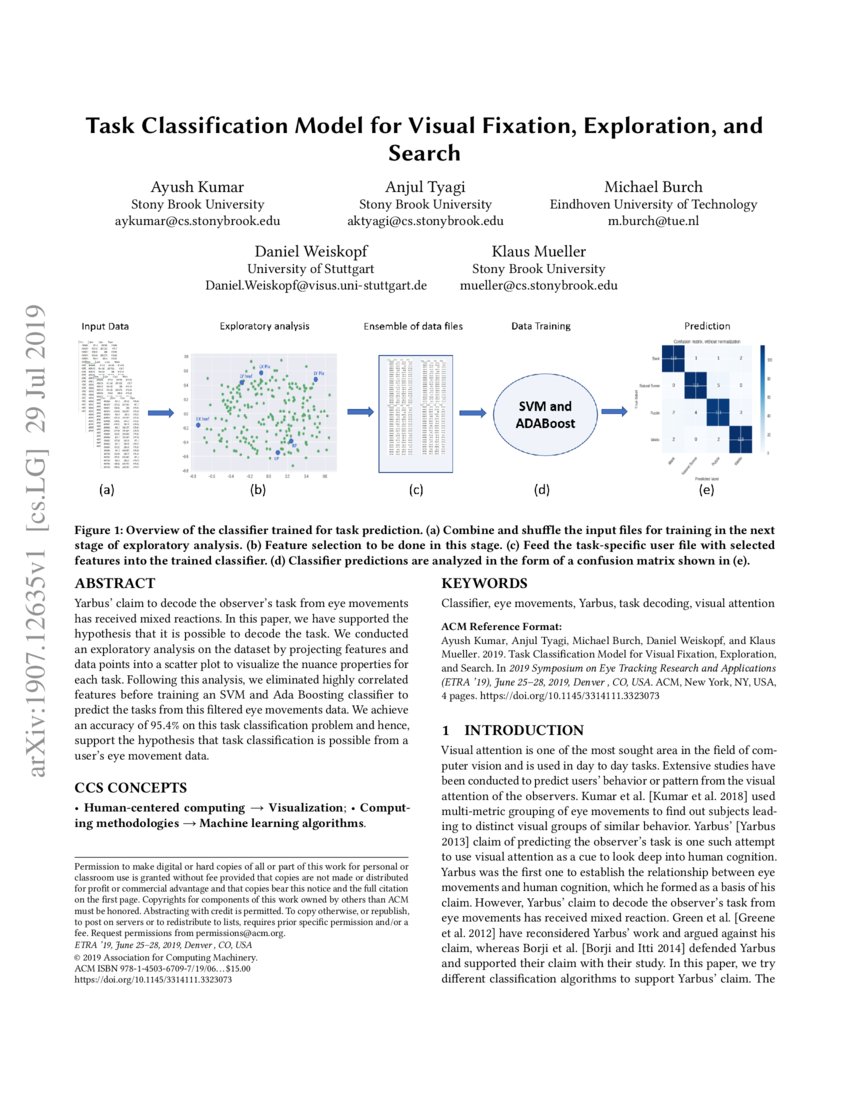 Task Classification Model for Visual Fixation, Exploration, and Search ...
