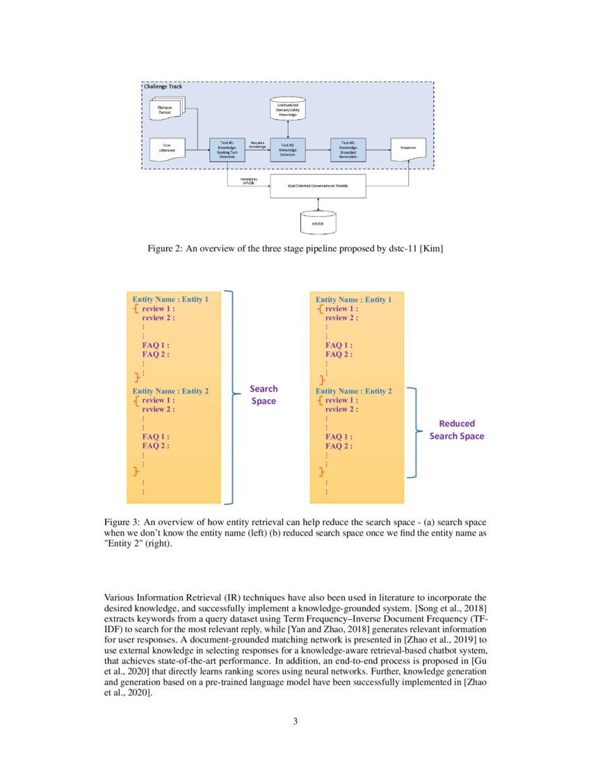 Task Oriented Conversational Modelling With Subjective Knowledge Deepai