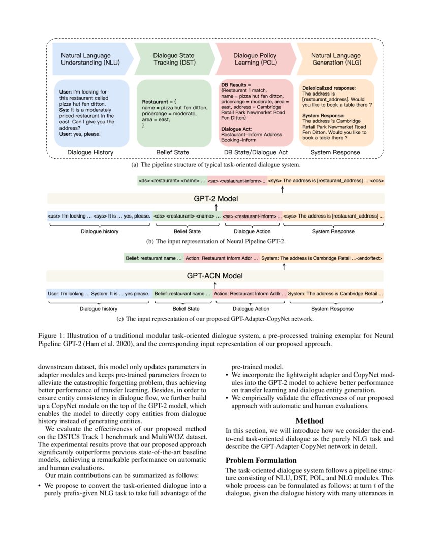 Task-Oriented Dialogue System as Natural Language Generation | DeepAI