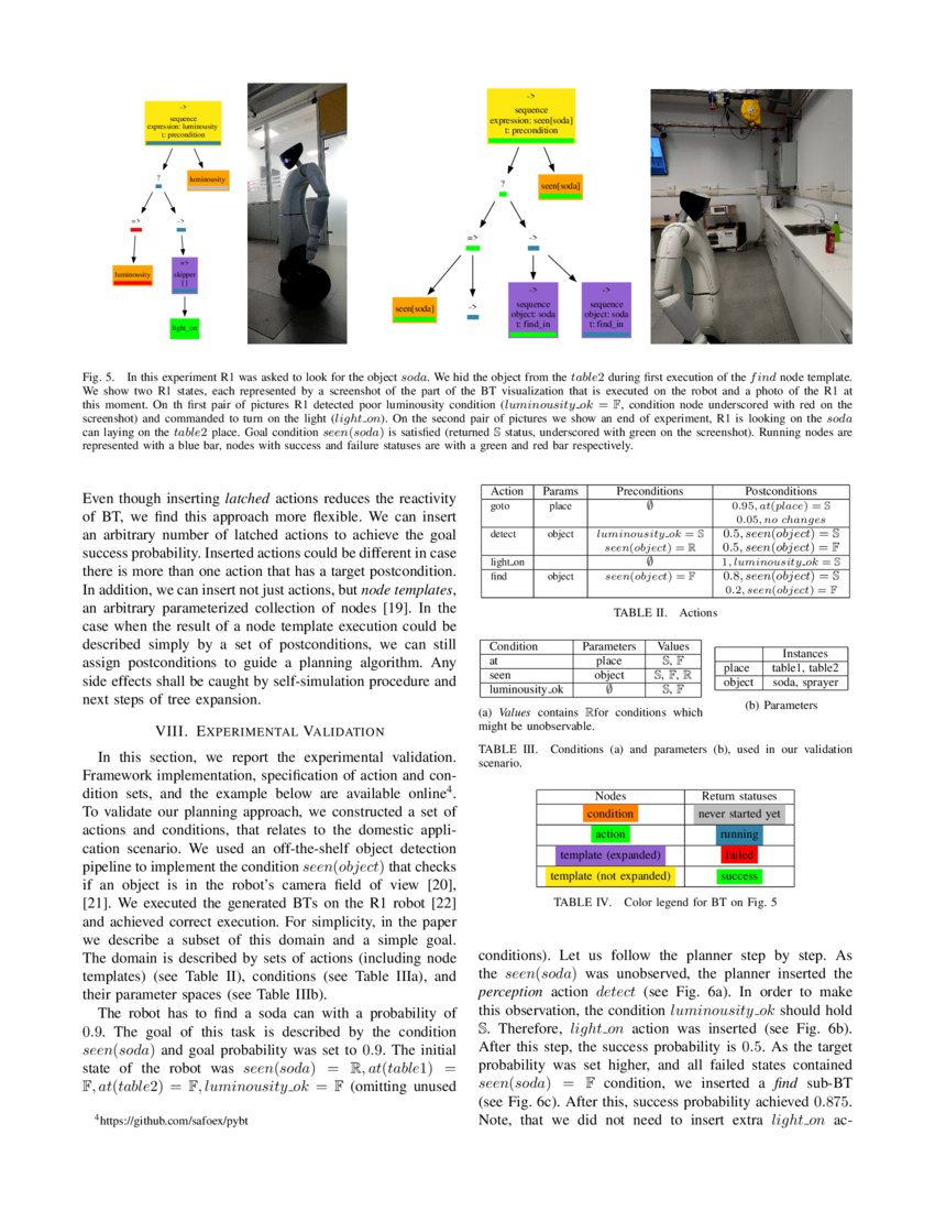 Task Planning with Belief Behavior Trees | DeepAI