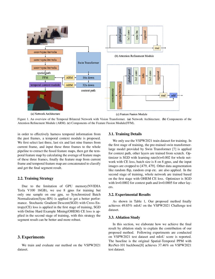 TBN-ViT: Temporal Bilateral Network with Vision Transformer for Video ...