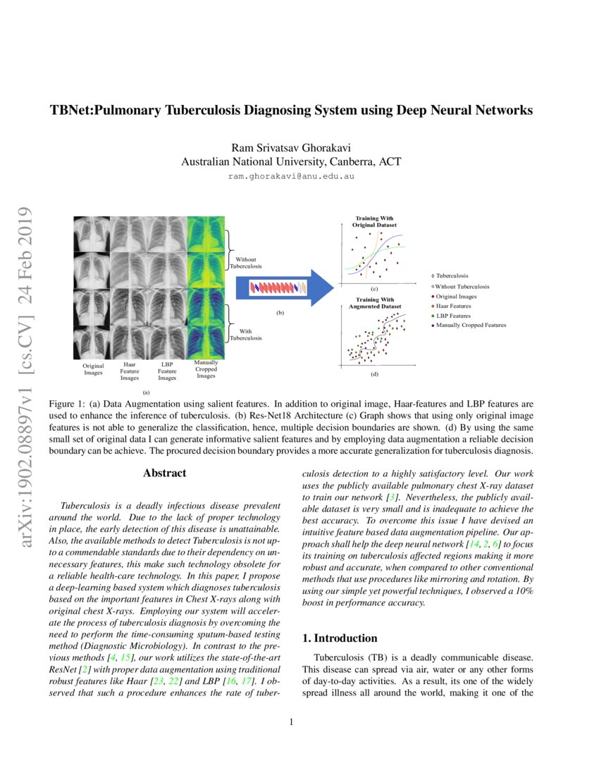 TBNet:Pulmonary Tuberculosis Diagnosing System using Deep Neural Networks | DeepAI