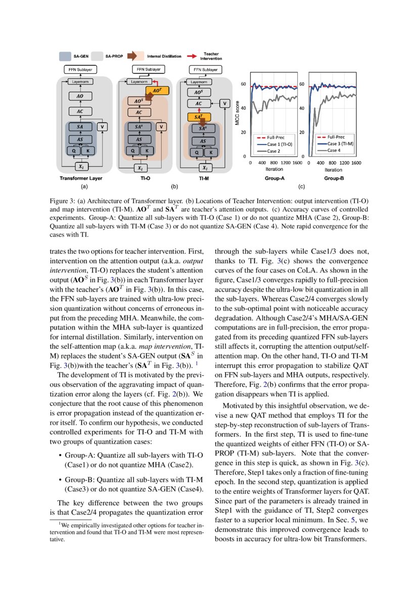Teacher Intervention Improving Convergence Of Quantization Aware Training For Ultra Low
