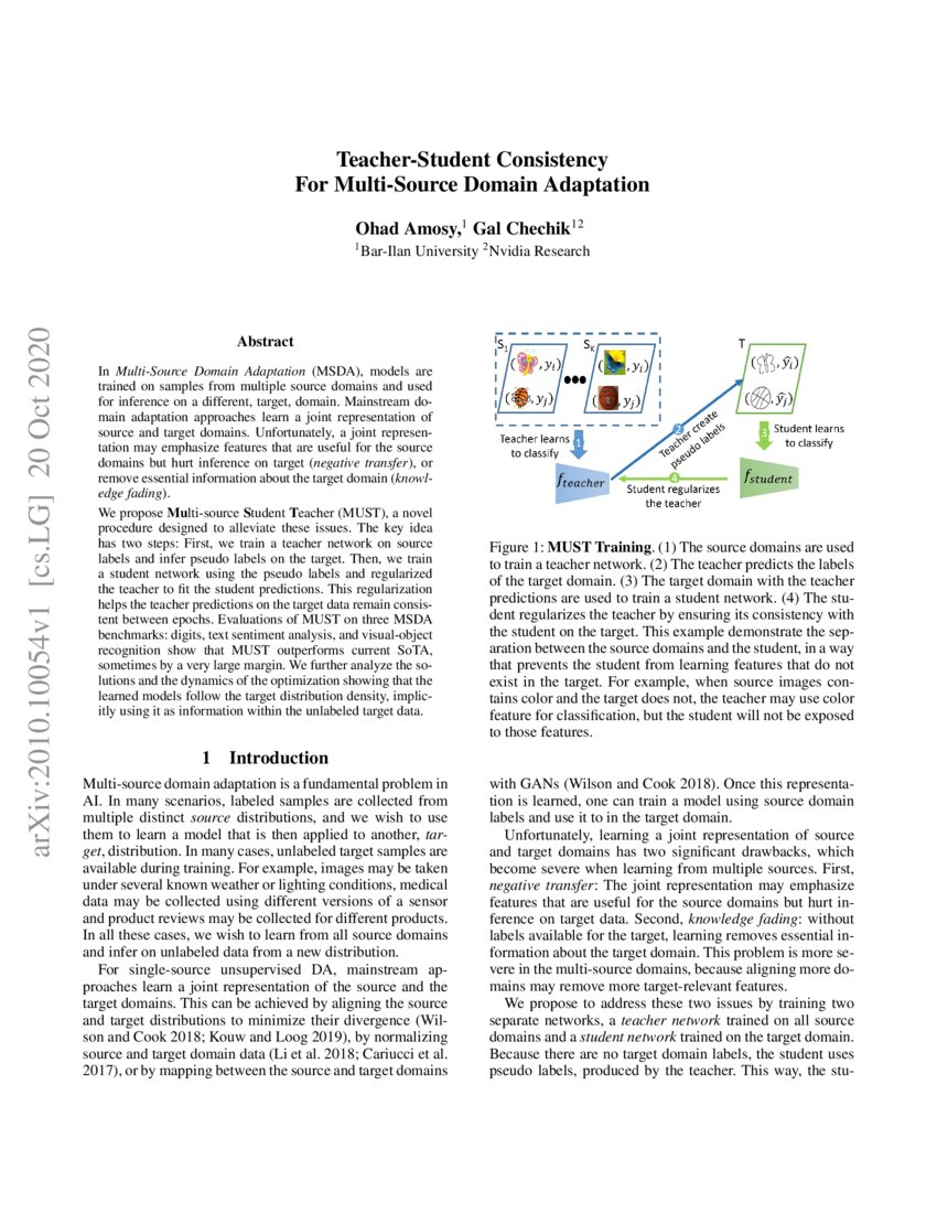 Teacher-Student Consistency For Multi-Source Domain Adaptation | DeepAI