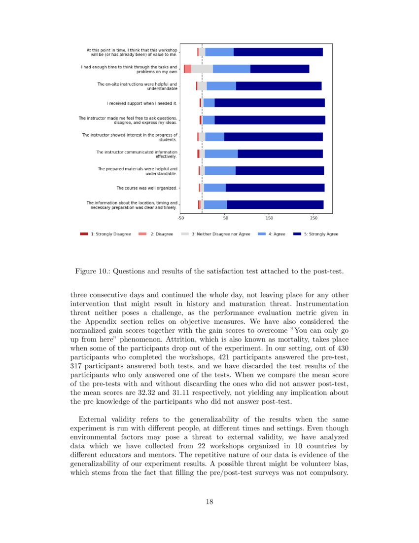 Teaching Quantum Computing to an Audience Beyond Physicists: A Case ...