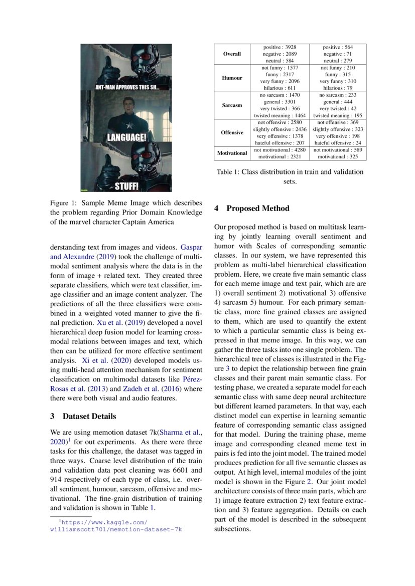 Team Neuro at SemEval-2020 Task 8: Multi-Modal Fine Grain Emotion Classification of Memes using ...