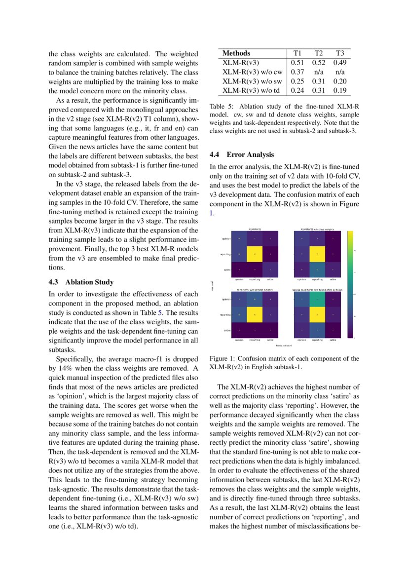 Team QUST at SemEval-2023 Task 3: A Comprehensive Study of Monolingual and Multilingual ...