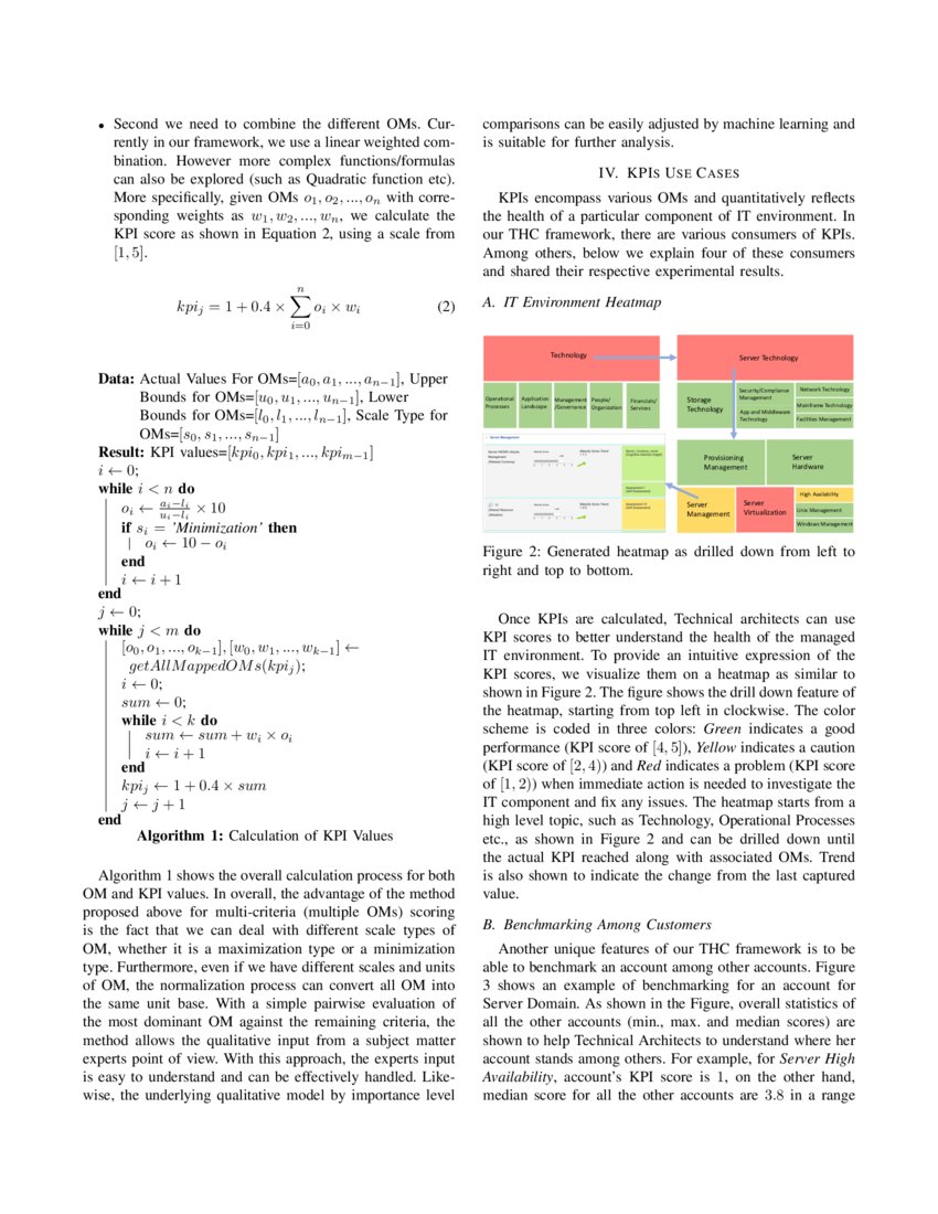 Technical Health Check For Cloud Service Providers | DeepAI