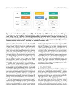 TEDL: A Two-stage Evidential Deep Learning Method for Classification Uncertainty Quantification ...