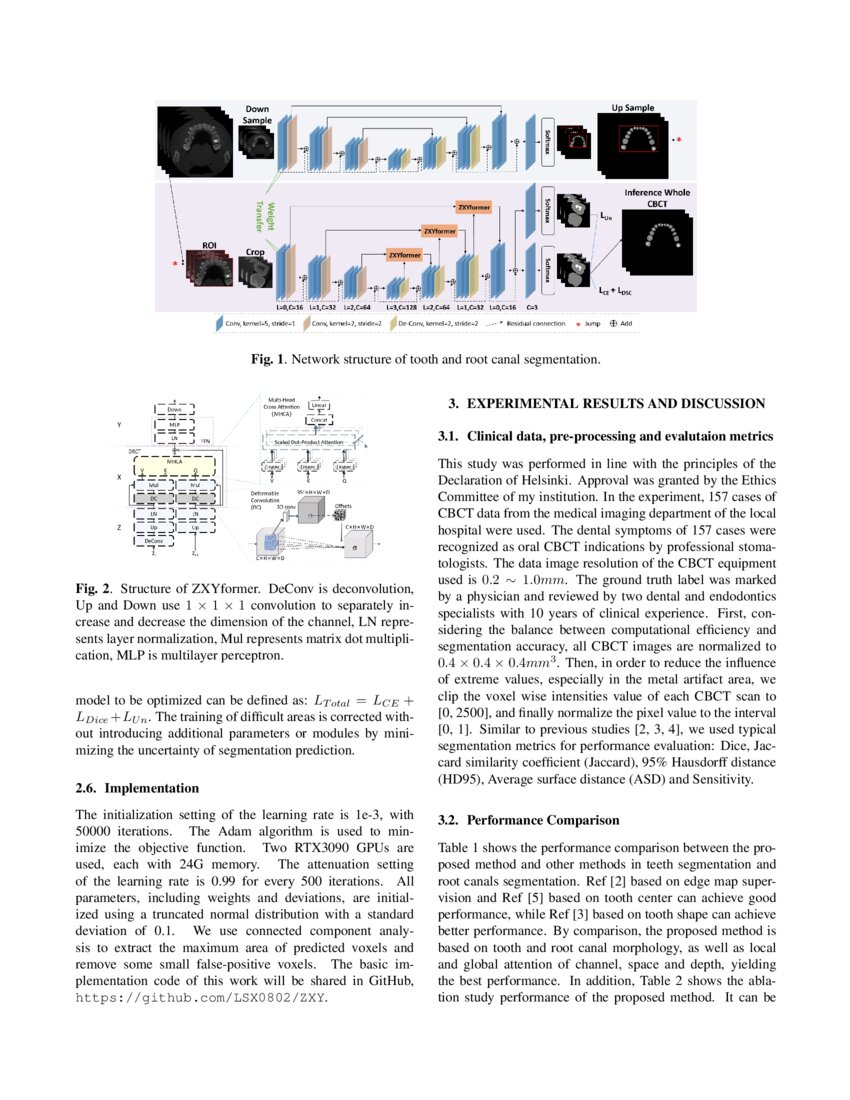 Teeth And Root Canals Segmentation Using ZXYFormer With Uncertainty ...