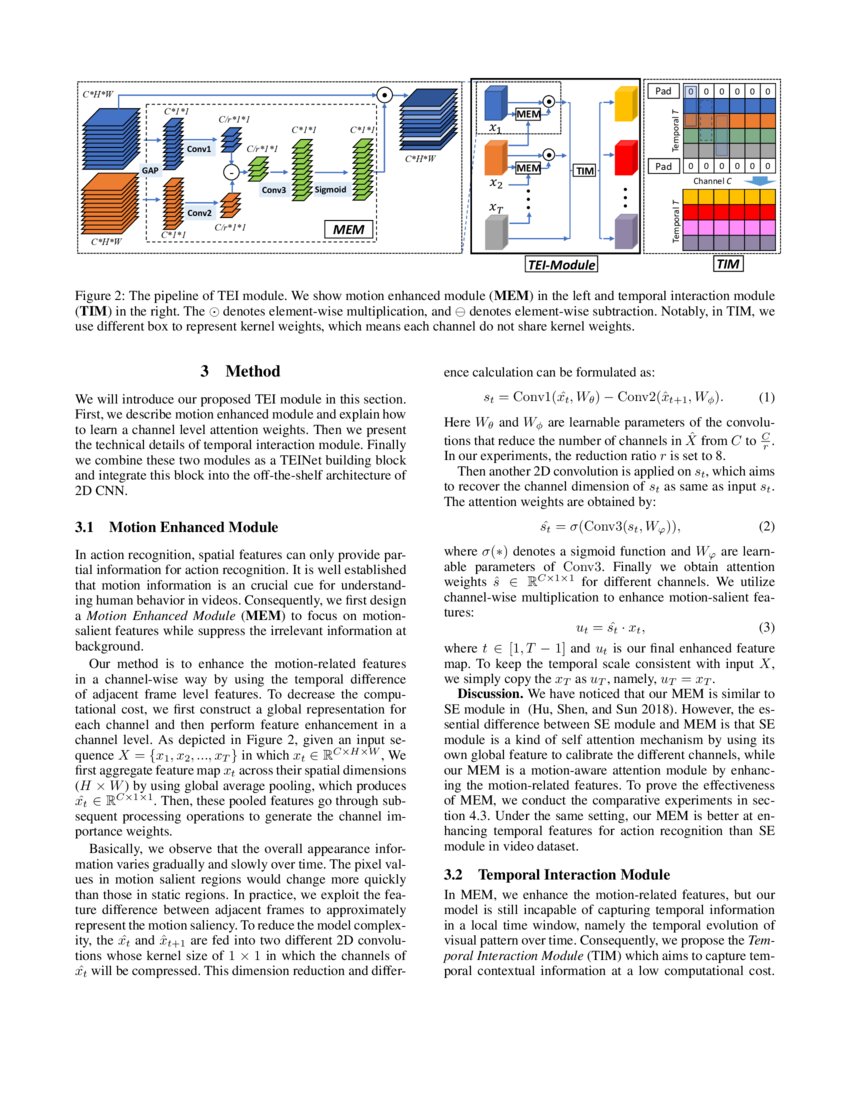 TEINet: Towards an Efficient Architecture for Video Recognition | DeepAI